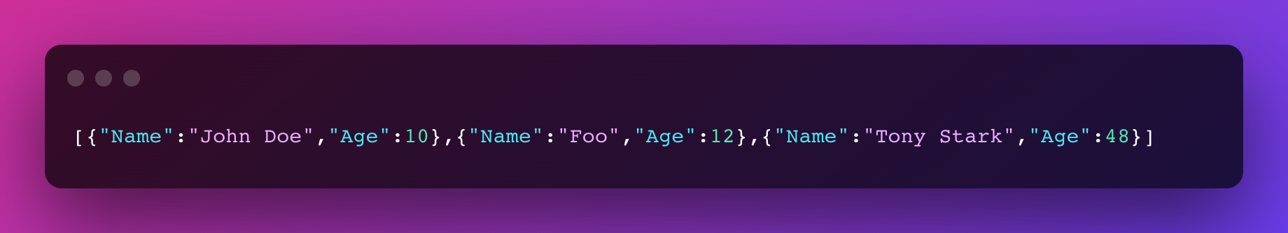 How To Save Pandas Dataframe To A File And Read Back 7342