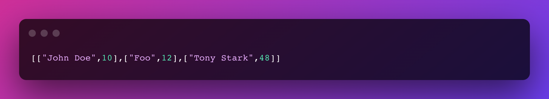 How To Save Pandas Dataframe To A File And Read Back